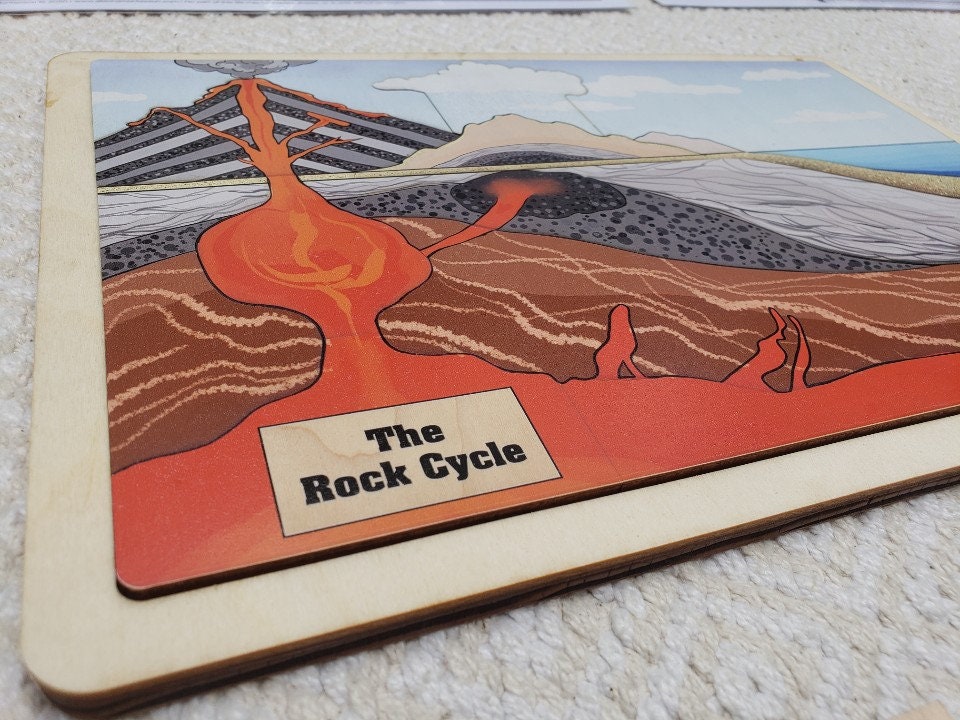 The Rock Cycle Puzzles With Nomenclature Cards 6-9 Montessori Puzzles ...