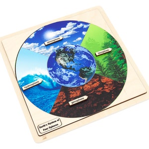 Earth’s System of Four Spheres Puzzle | Montessori Geography | Wooden ...