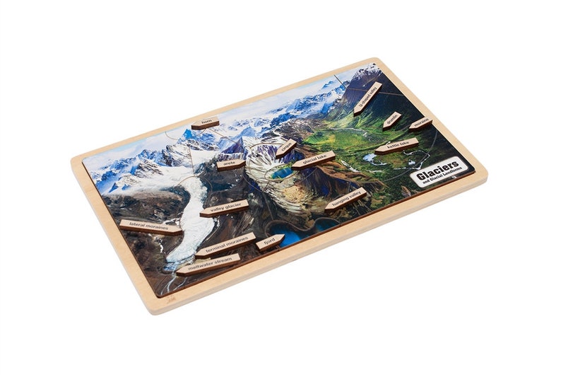 Glaciers and Glacial Landforms Puzzle With Nomenclature Cards (6-9 ...