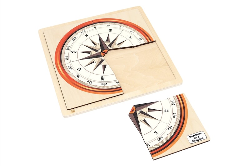 Directions on a Compass Puzzle | Montessori Materials | Geography ...