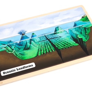 Oceanic Landforms Puzzle: Montessori Geology Materials With ...