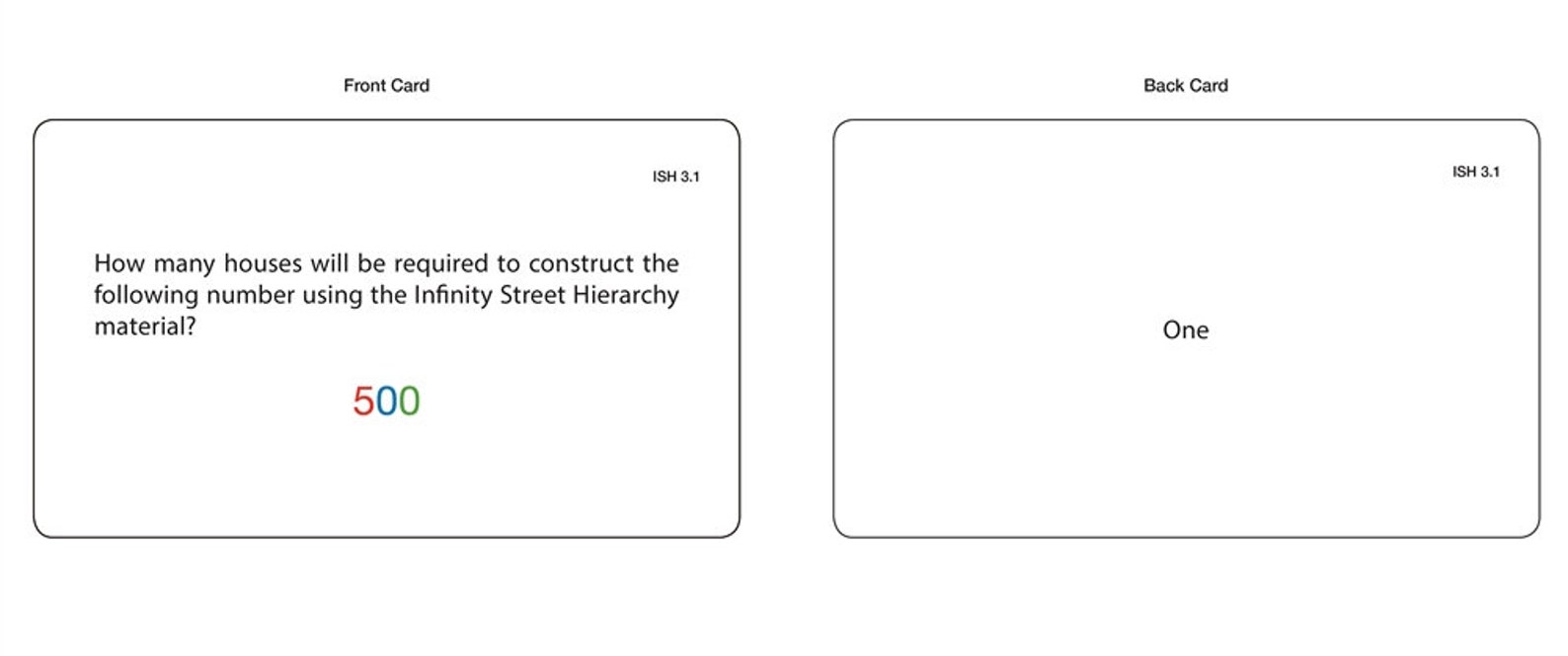 Infinity Street Hierarchy Complete Set Math Counting Montessori Math ...