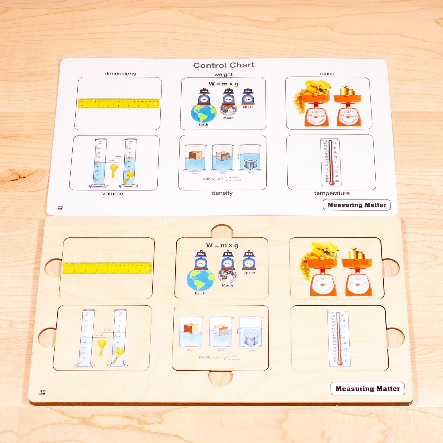 Measuring Matter Complete Set Montessori Wooden Puzzles Chemistry ...