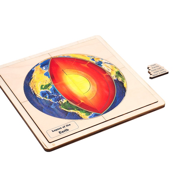 Montessori Earth - Etsy