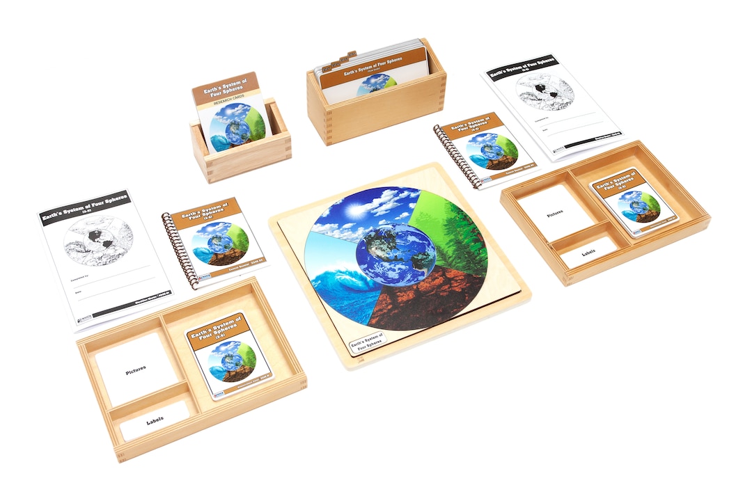 Earths System of Four Spheres Complete Set Montessori Materials ...