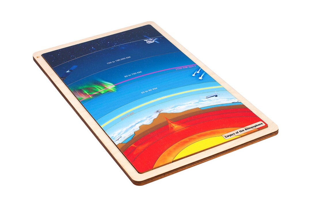 Layers of the Earth and Its Atmosphere Puzzle With Nomenclature Cards ...