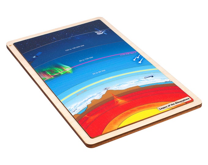 Montessori Layers of the Atmosphere Puzzle Montessori - Etsy