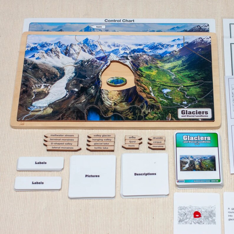 Glaciers and Glacial Landforms Puzzle With Nomenclature Cards 6-9 ...