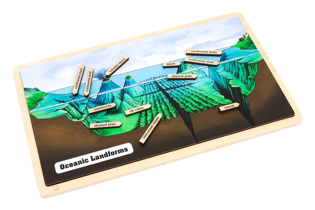 Oceanic Landforms Puzzle | Montessori Materials | Geology Puzzle ...