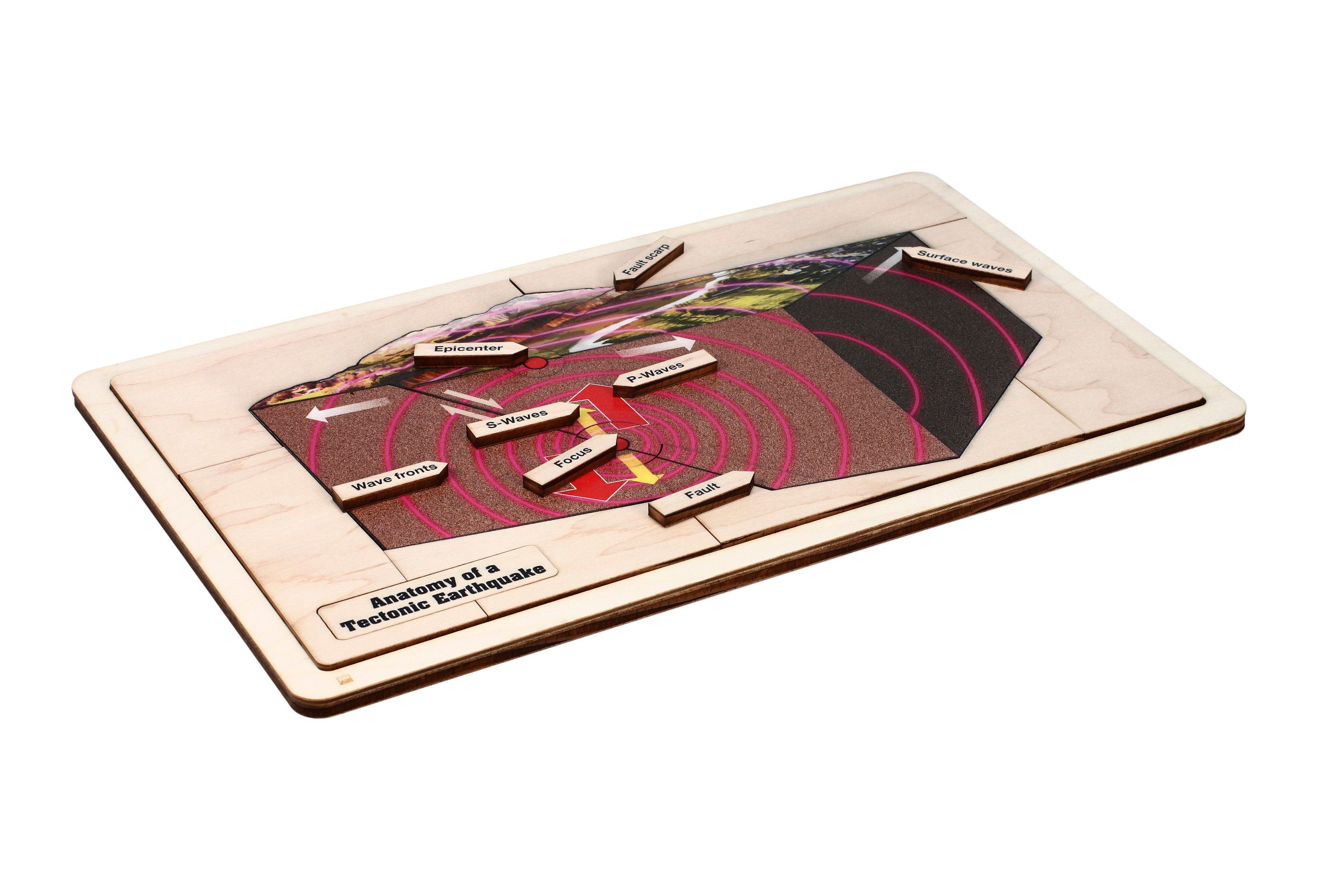 Anatomy of a Tectonic Earthquake Puzzle Montessori Puzzles ...