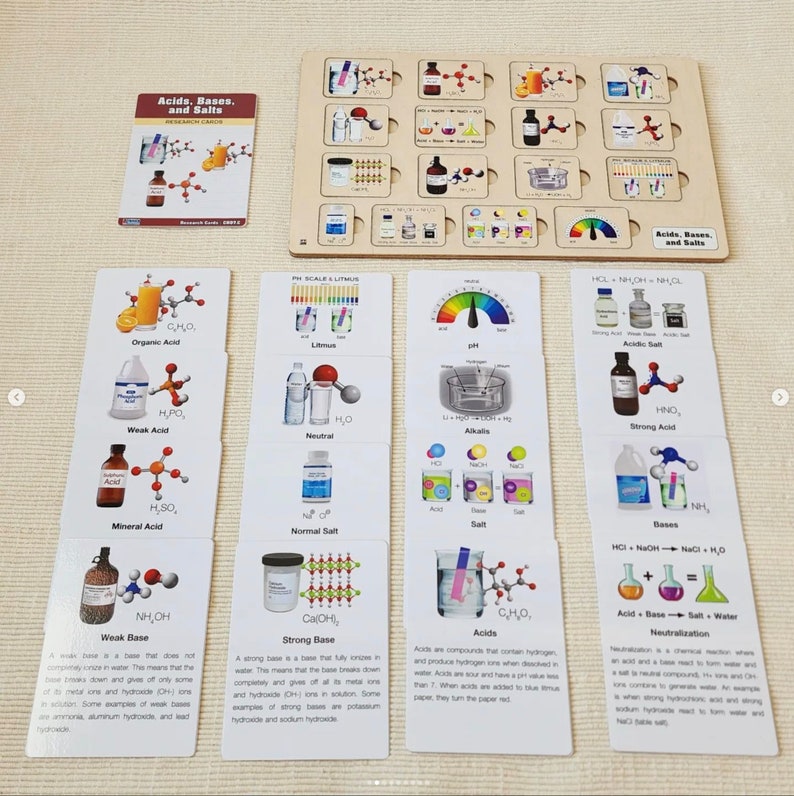 Acids, Bases, and Salts | Montessori Wooden Puzzle | Montessori ...