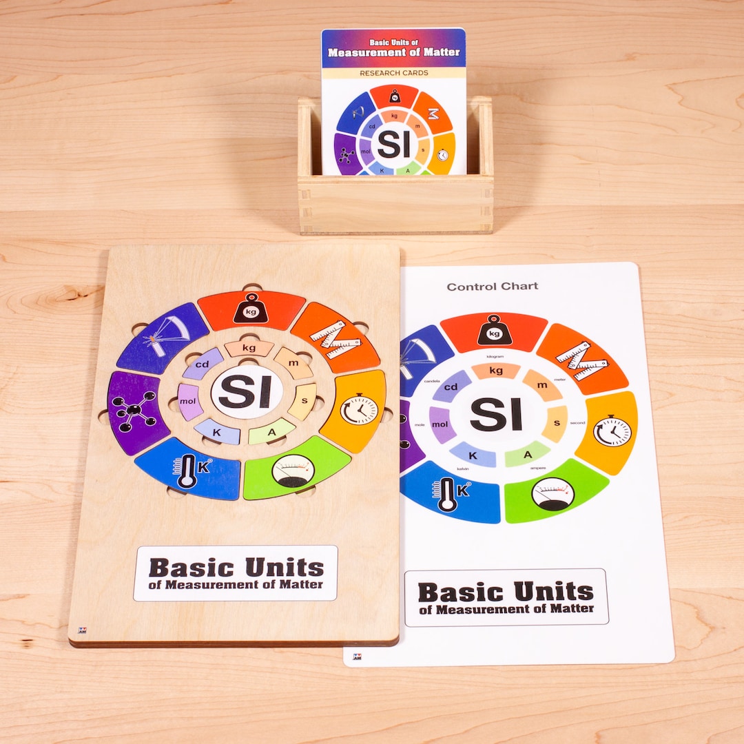 Basic Units of Measurement of Matter - Montessori Wooden Puzzle ...