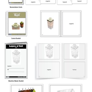 Layers of Soil Puzzle With Nomenclature Cards (3-6) | Montessori ...