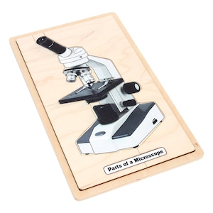 Parts of a Microscope Puzzle | Chemistry Puzzle | Montessori Materials ...