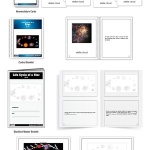 Life Cycle of a Star Puzzle With Nomenclature Cards (6-9) | Montessori ...
