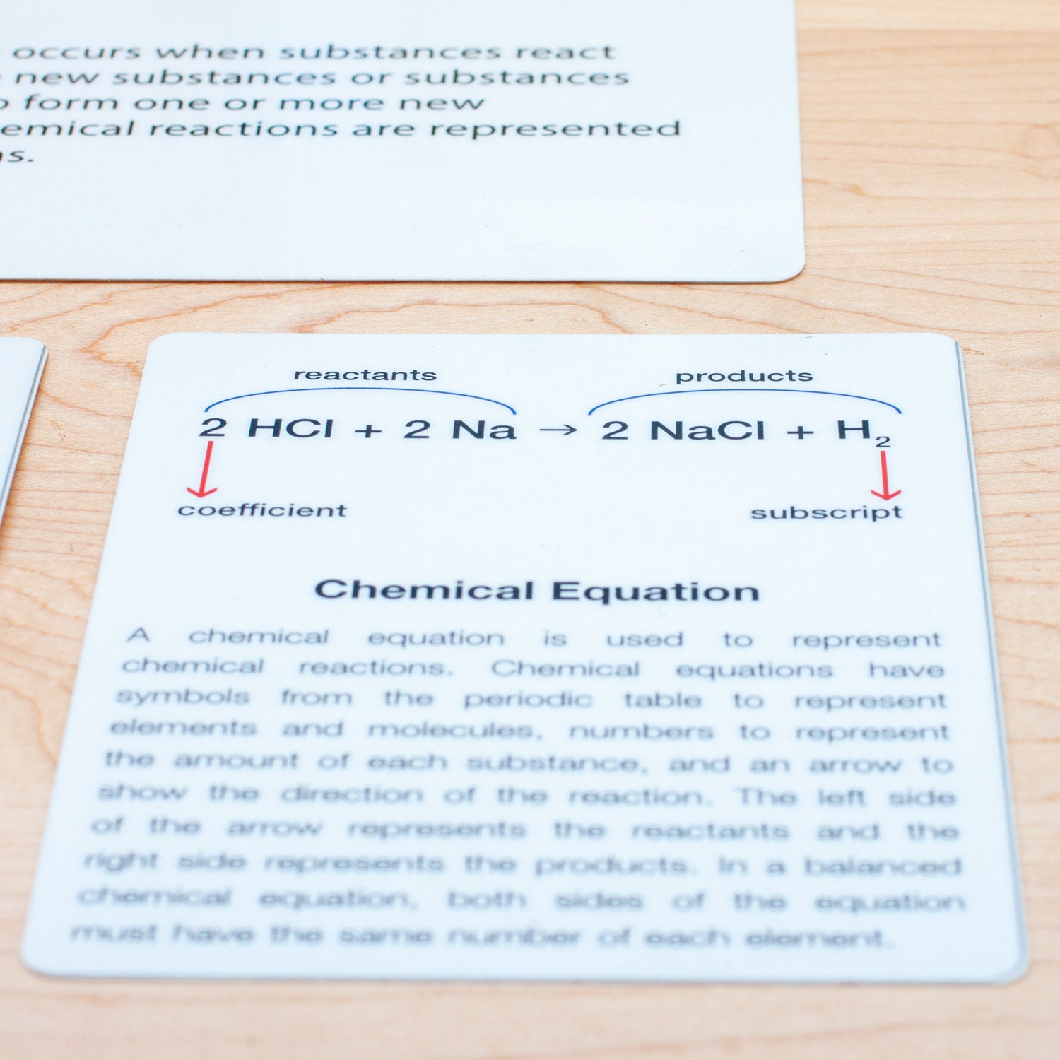 Chemical Reactions Complete Set Chemical Reactions Printable - Etsy