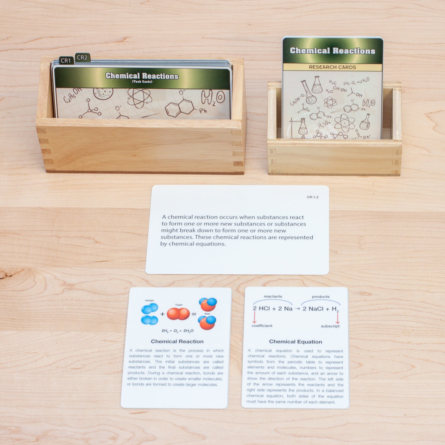 Chemical Reactions Complete Set Chemical Reactions Printable - Etsy