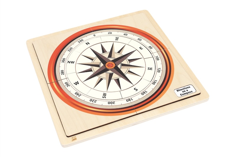 Directions on a Compass Puzzle With Nomenclature Cards (3-6 ...