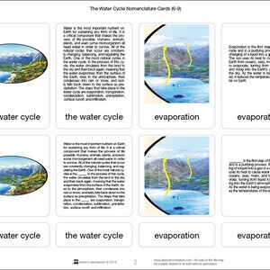 The Water Cycle Puzzle With Nomenclature Cards (6-9) | Montessori ...