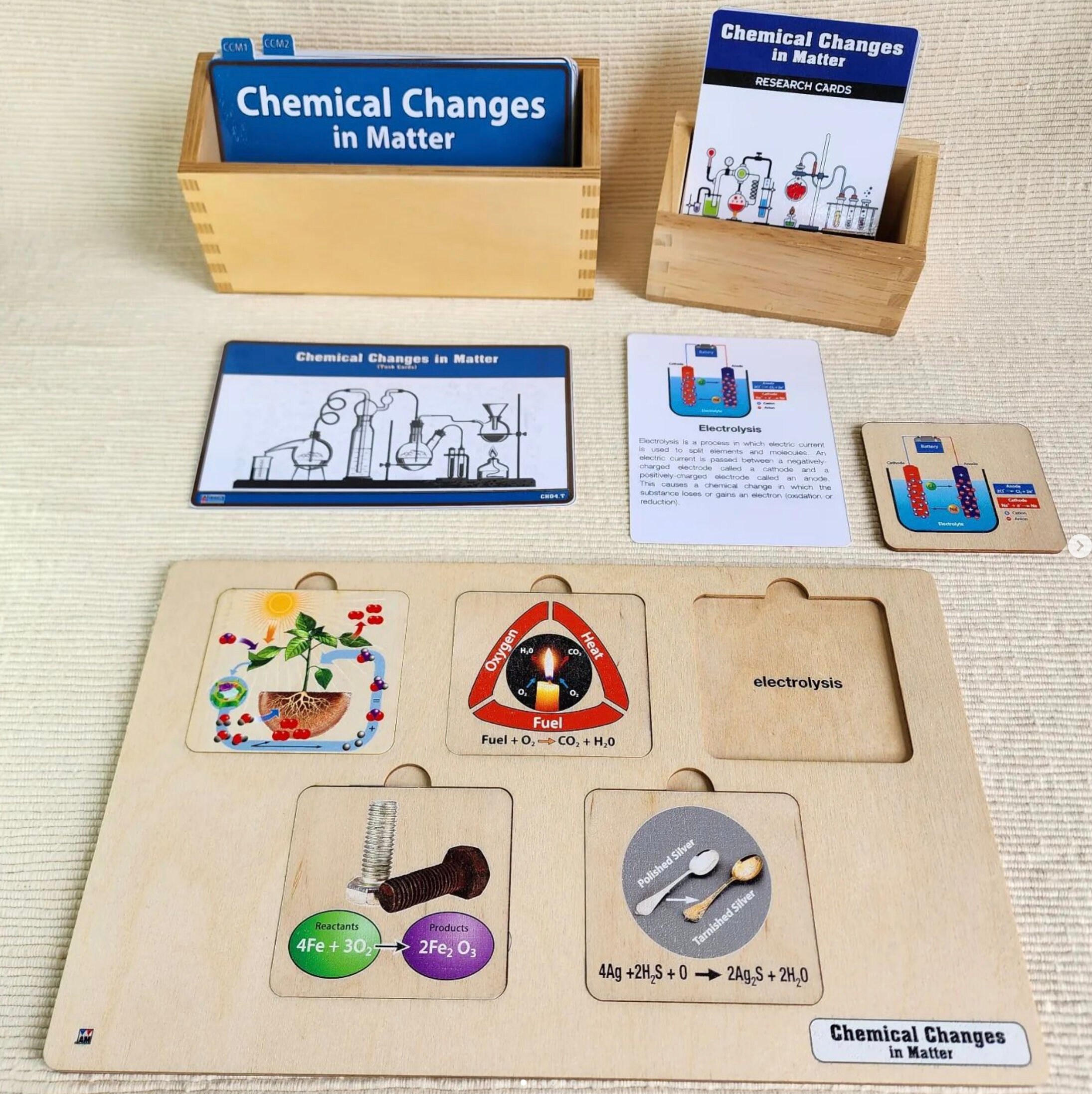 Chemical Changes in State of Matter Montessori Puzzles Study of Matter ...