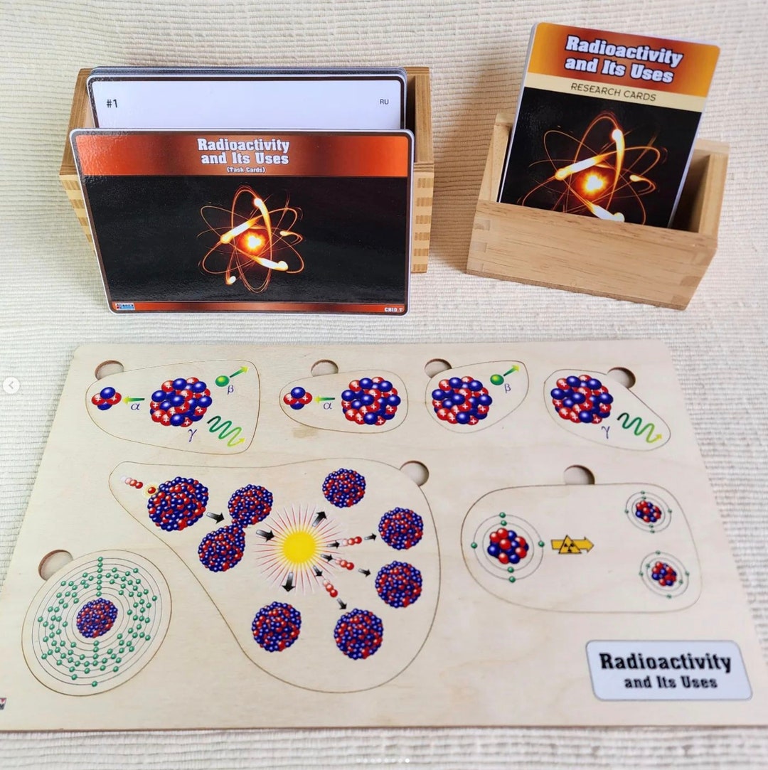 Radioactivity and Its Uses Complete Set | Study of Radioactivity ...