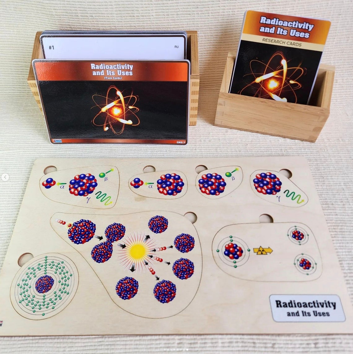 Radioactivity and Its Uses Complete Set Study of Radioactivity ...