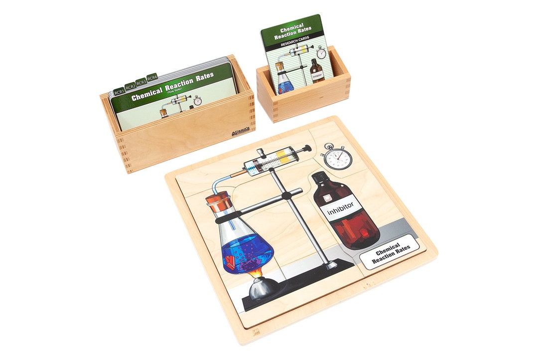 Chemical Reaction Rates - Complete Set | Chemical Reaction Rates ...