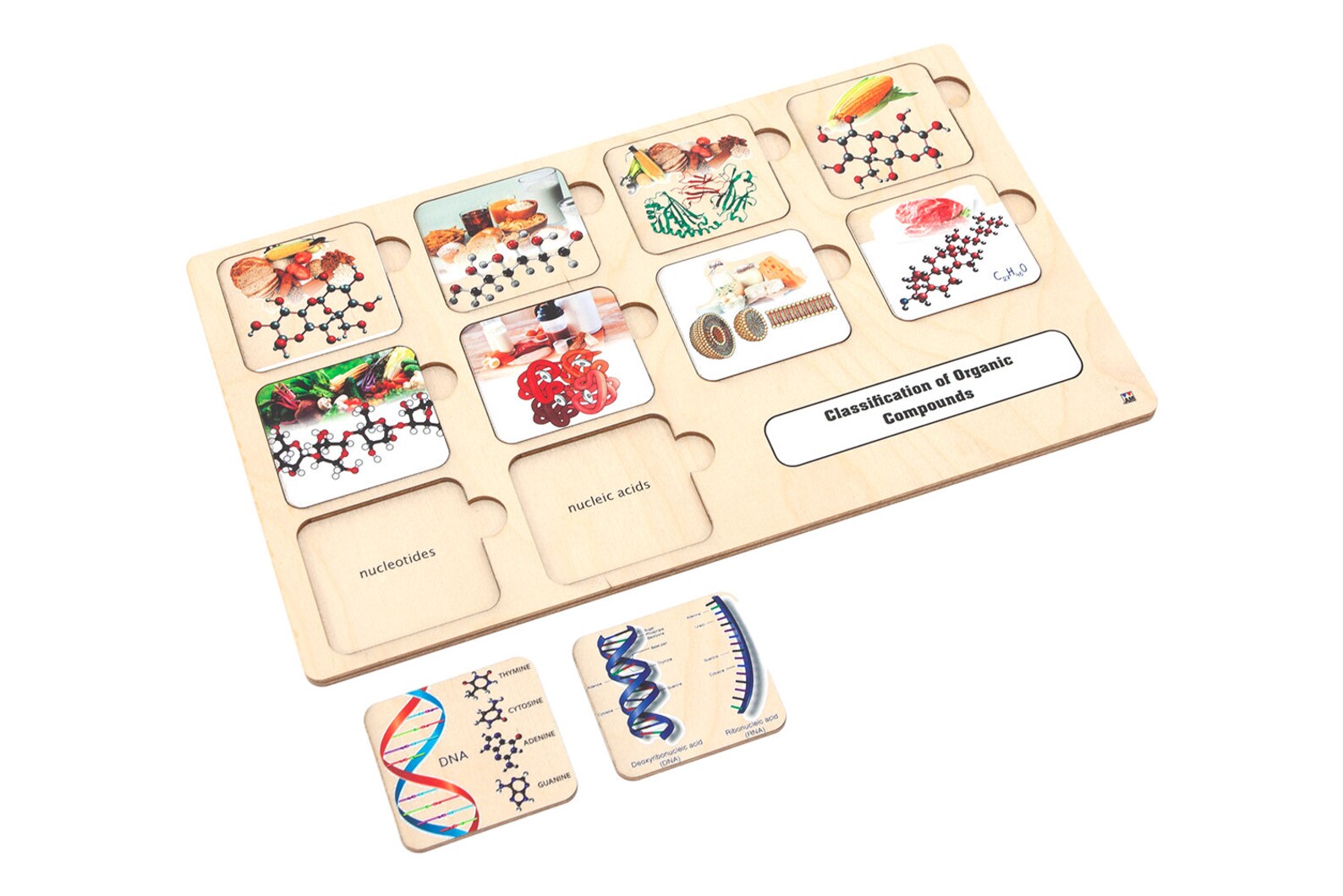 Classification of Organic Compounds - Complete Set | Montessori Puzzle ...