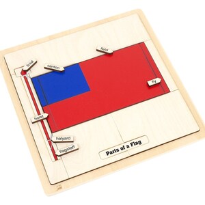 Parts of a Flag Puzzle With Nomenclature Cards (3-6) (printed ...