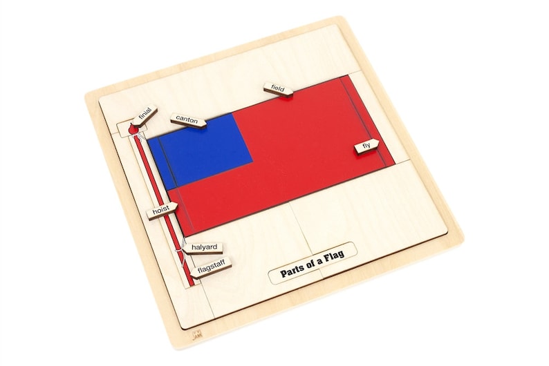 Parts of a Flag Puzzle With Nomenclature Cards (3-6) (printed ...