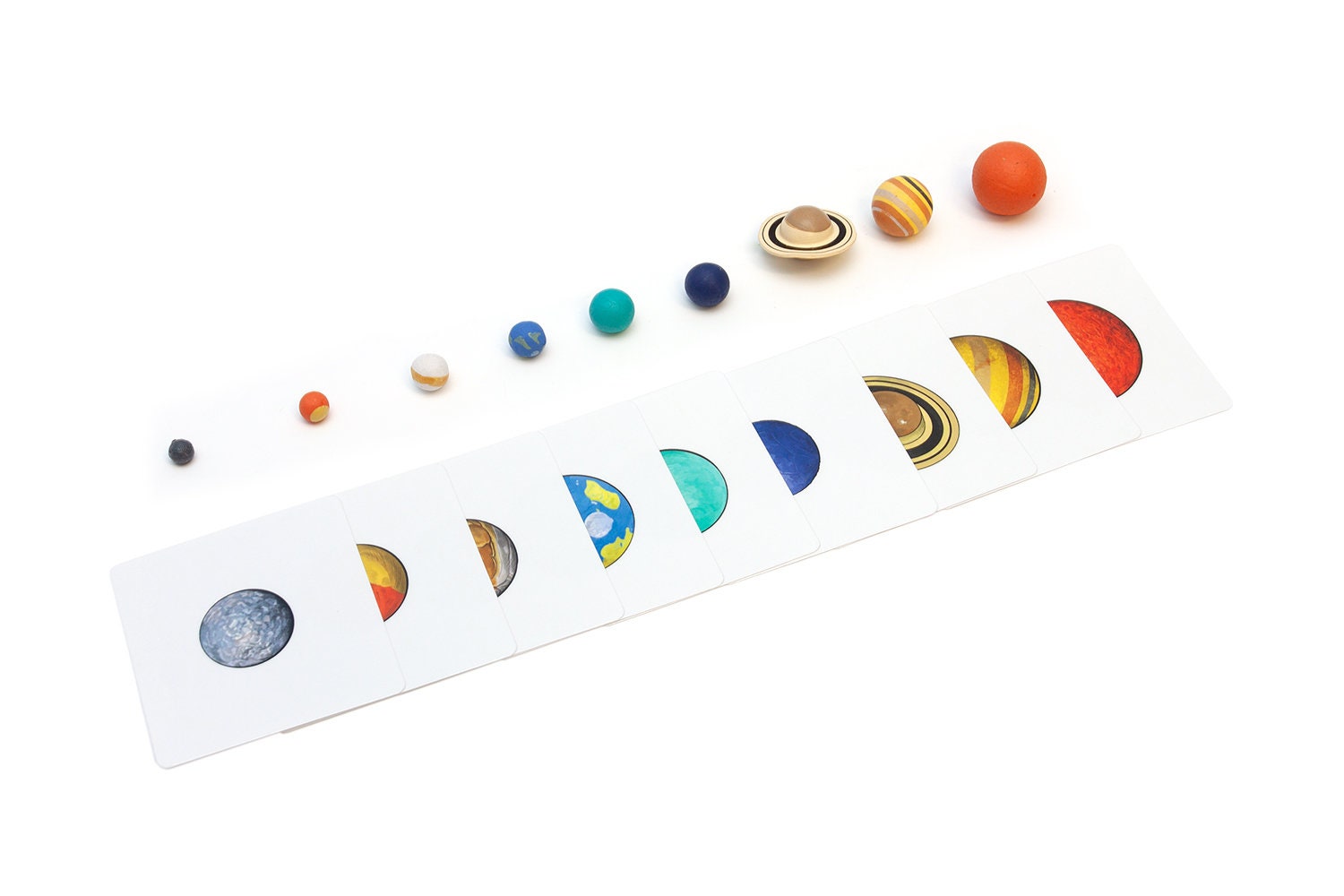 Object to Picture Matching (solar System) | Pre-reading | Matching ...