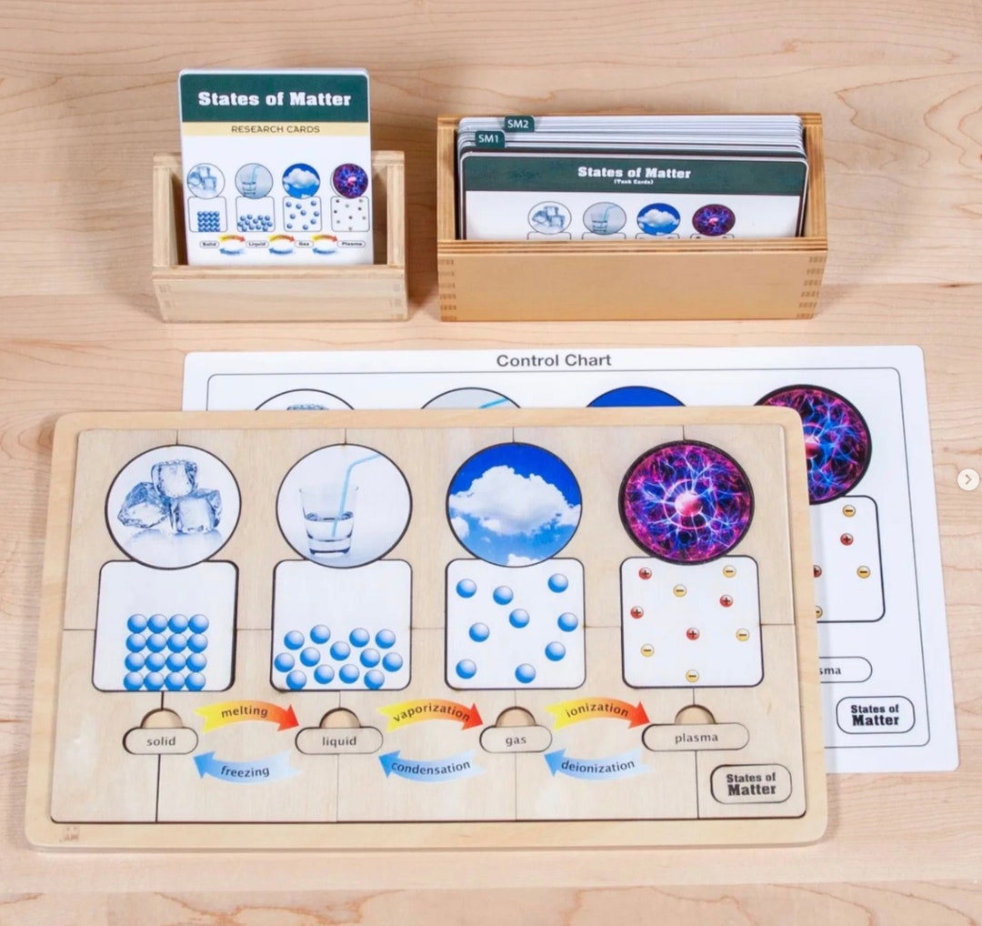 States of Matter - Complete Set | Solid Liquid and Gas | Wooden Puzzle ...