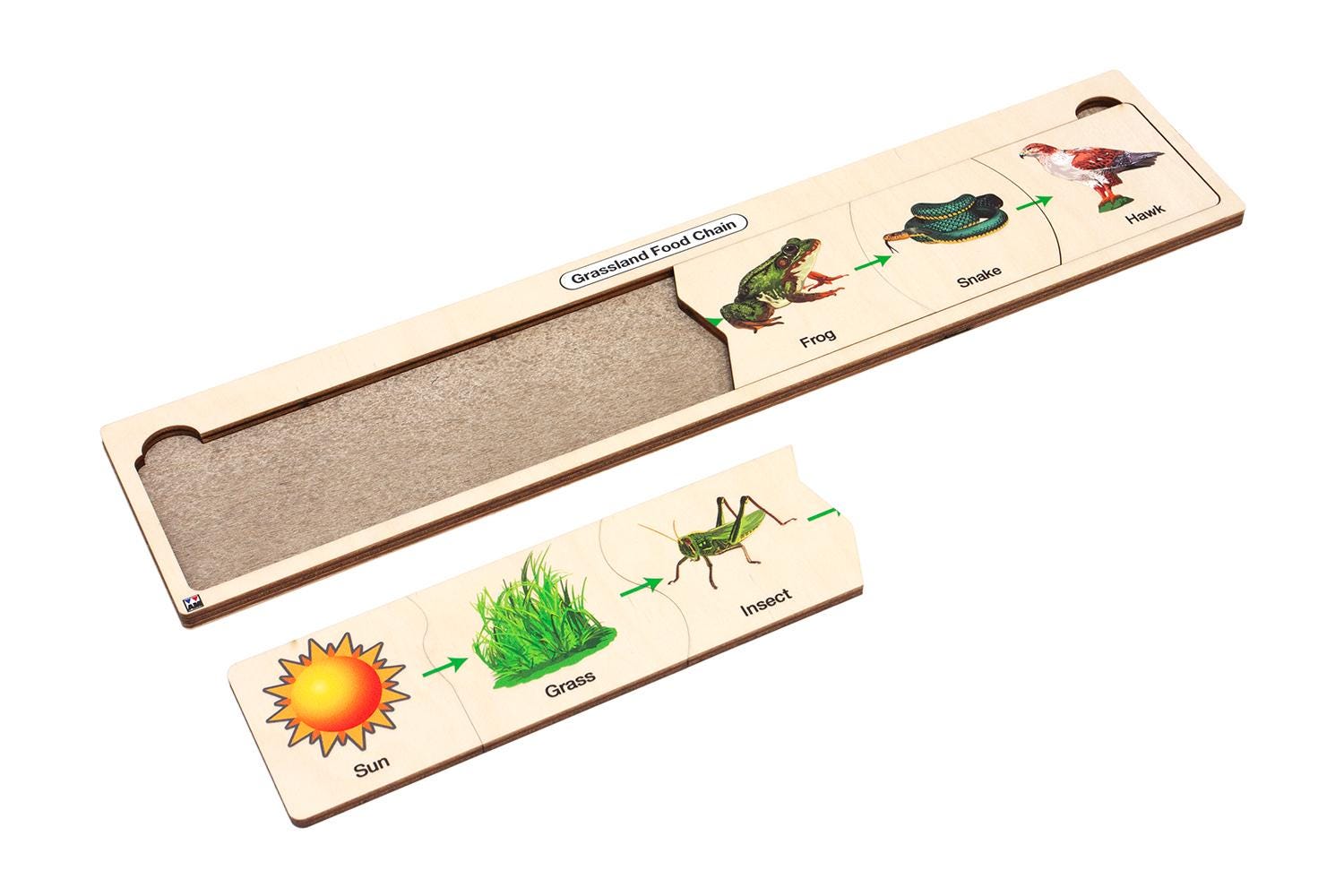 Grassland Food Chain Puzzle | Montessori Puzzles | Food Chain Puzzle ...
