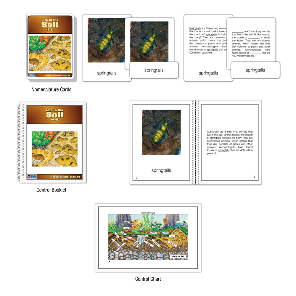 Life in the Soil Puzzle With Nomenclature Cards (6-9) (printed ...