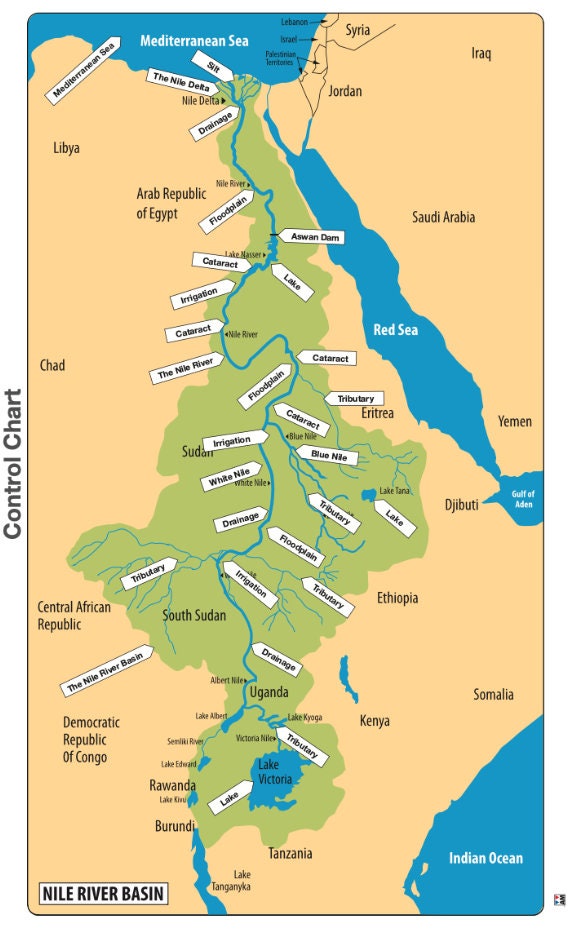 Nile River Basin Puzzle Complete Set Montessori Materials Montessori ...