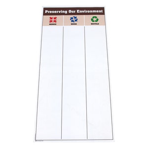 Preserving Our Environment Chart With Cards | Montessori Materials ...