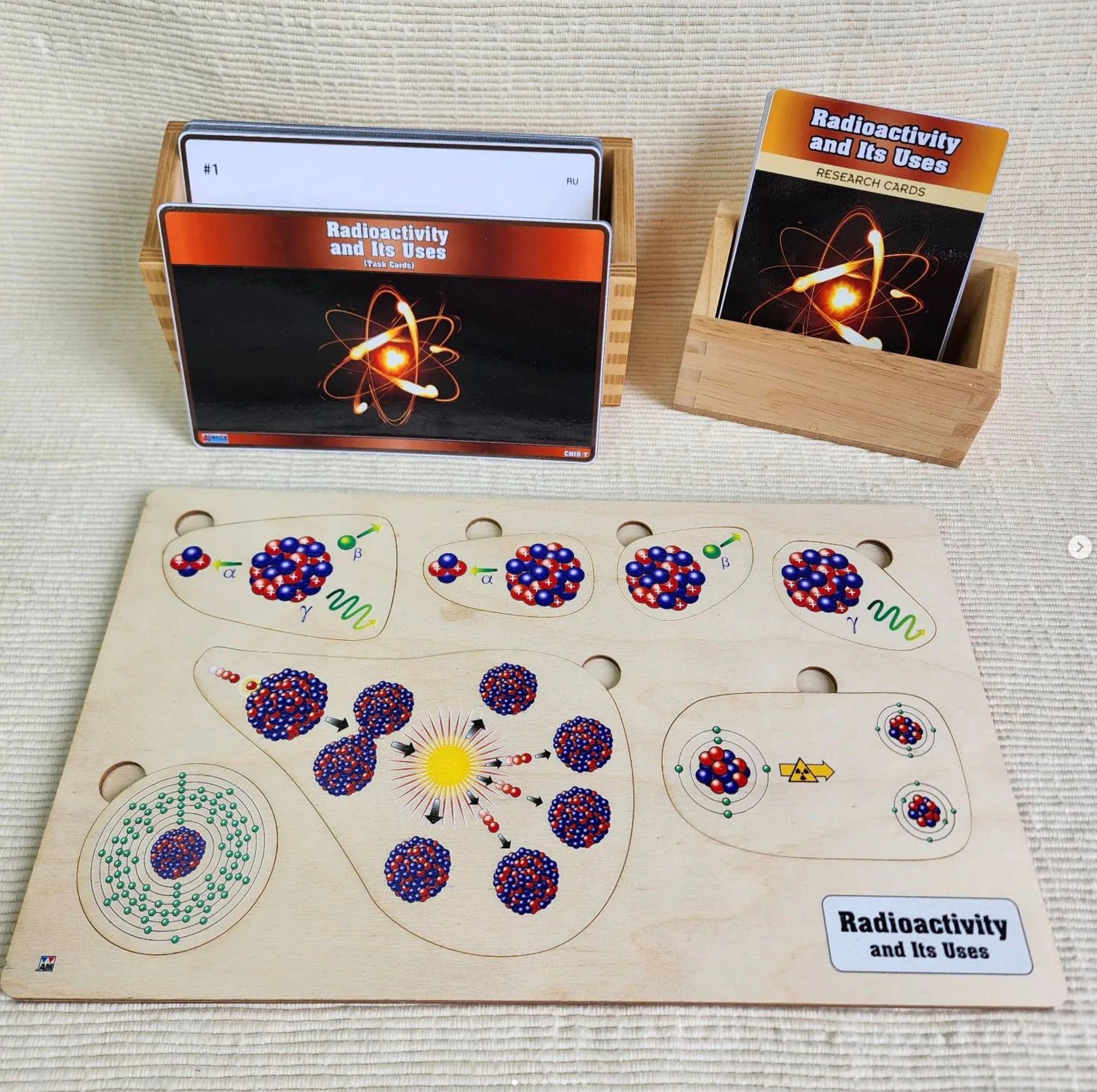 Radioactivity and Its Uses Complete Set Study of Radioactivity ...