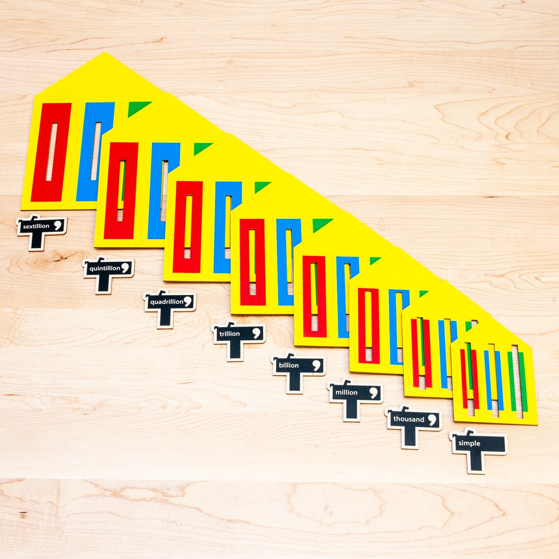 Infinity Street Hierarchy | Math Counting | Montessori Math Materials ...