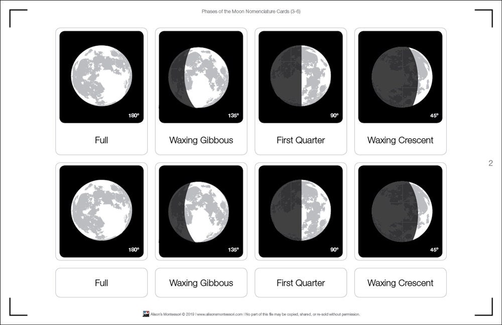 Phases of the Moon Puzzle With Nomenclature Cards 3-6 - Etsy
