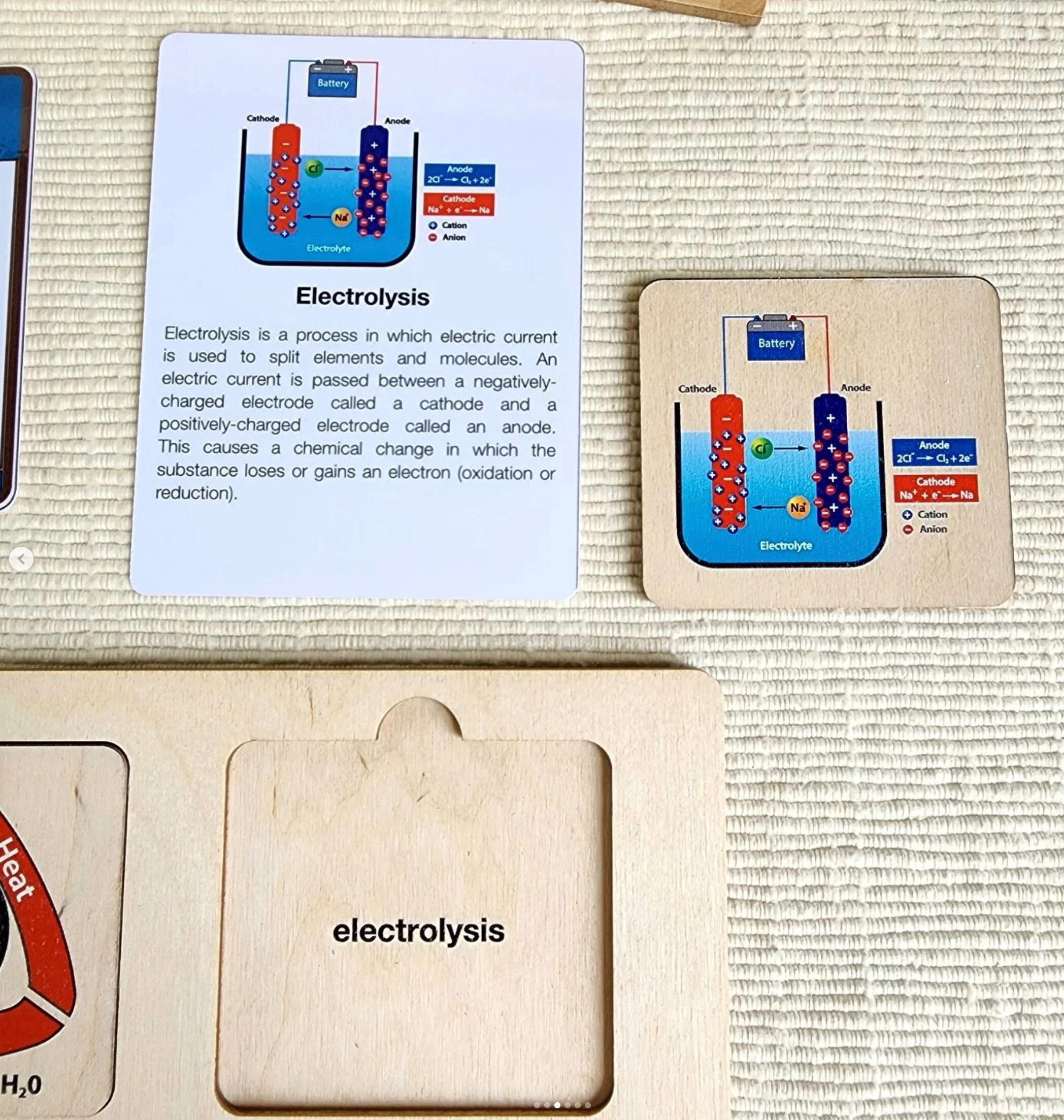 Chemical Changes in State of Matter Montessori Puzzles Study of Matter ...