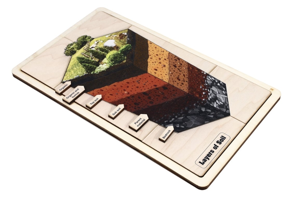 Layers of Soil Puzzle Montessori Puzzles Montessori - Etsy