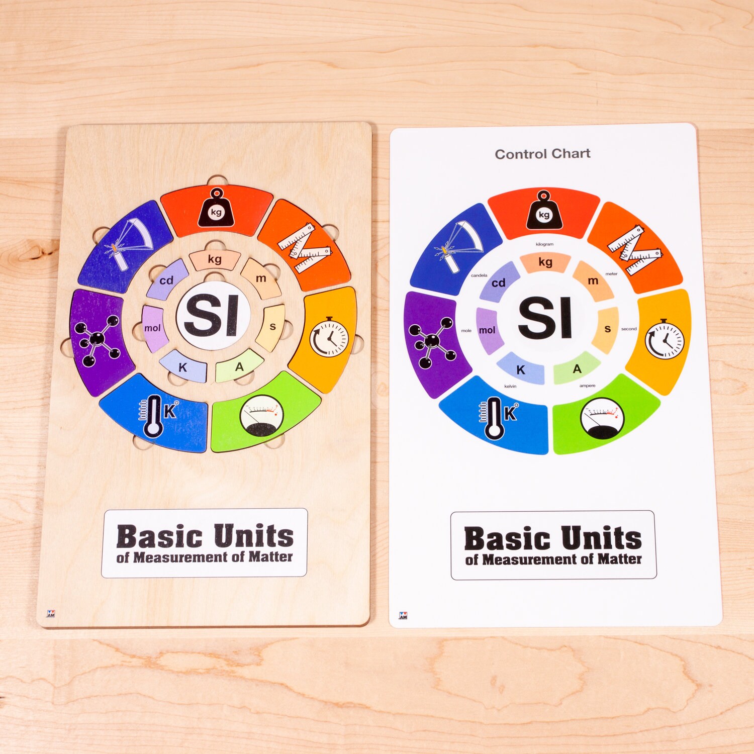 Basic Units of Measurement of Matter - Montessori Wooden Puzzle ...