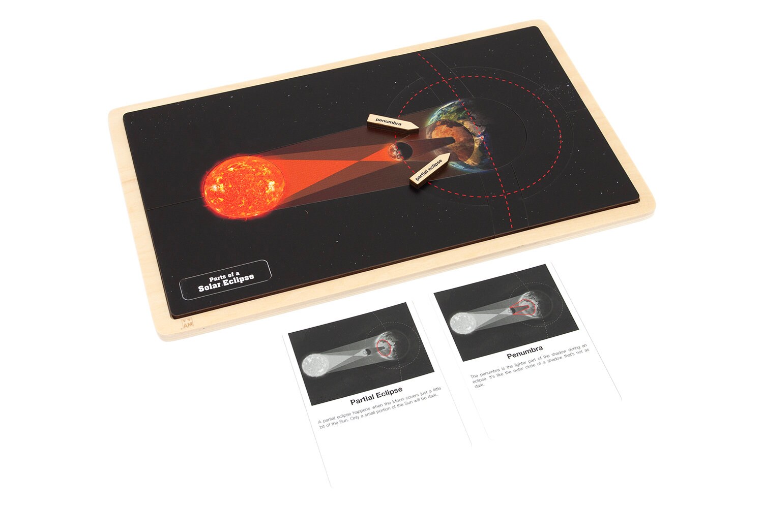 Parts of a Solar Eclipse Complete Set Montessori Materials Montessori ...