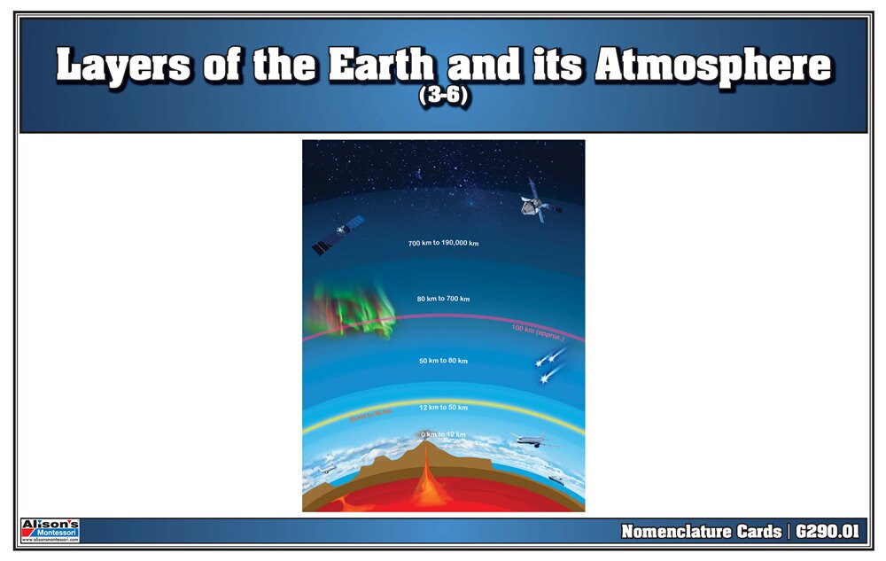 Layers of the Earth and Its Atmosphere Puzzle With Nomenclature Cards ...
