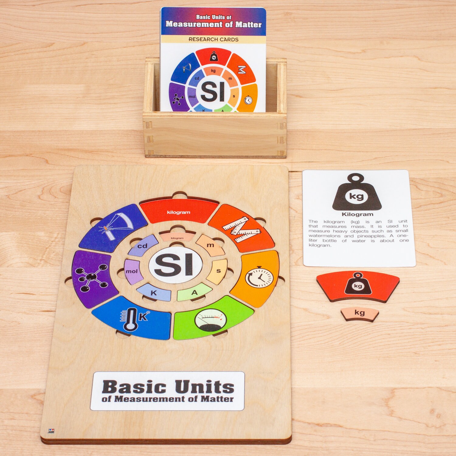 Basic Units of Measurement of Matter - Montessori Wooden Puzzle ...