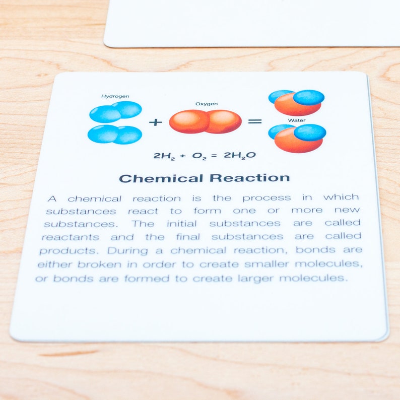 Chemical Reactions Complete Set Chemical Reactions Printable - Etsy