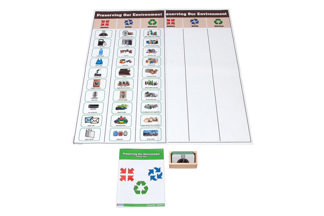 Preserving Our Environment Chart With Cards | Montessori Materials ...