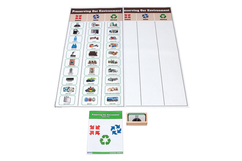 Preserving Our Environment Chart With Cards | Montessori Materials ...