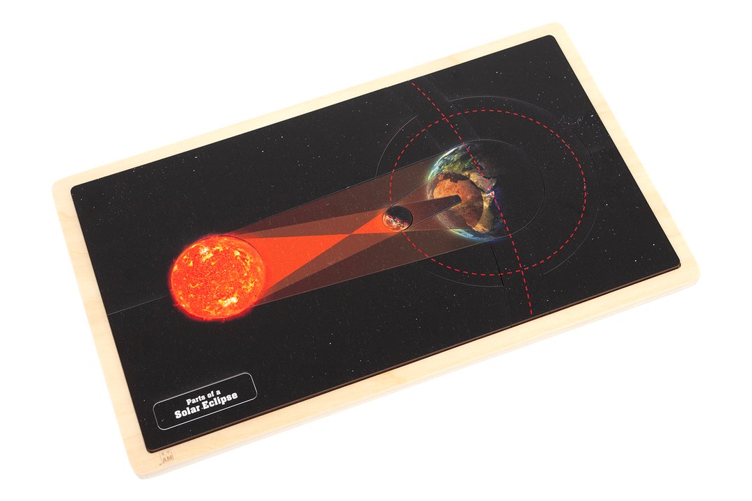 Parts of a Solar Eclipse Puzzle | Montessori Material | Montessori ...