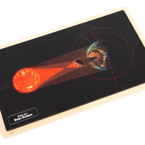 Parts of a Solar Eclipse Puzzle | Montessori Material | Montessori ...